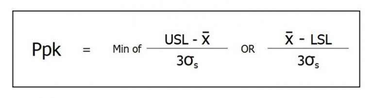 ทำไมต้องทำ Ppk (Process Performance Index) - Mitsumoto